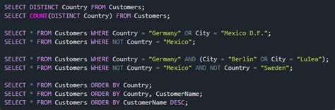 Bilha N On Linkedin Day7 Sqlchallenge Sql Sqlqueries Dataanalytics