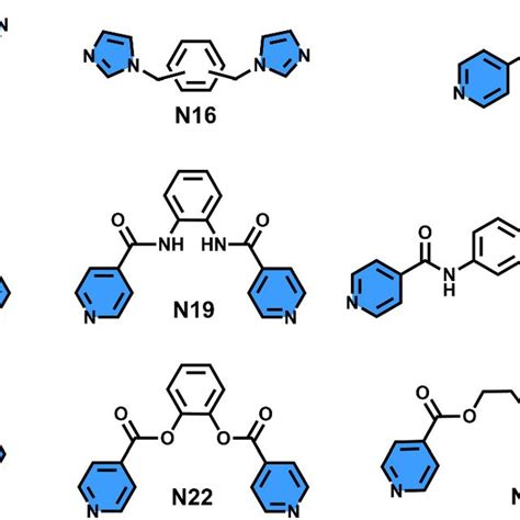 Synthesis Of Triptycene‐based Molecular Rectangles 14 And 15 Using Download Scientific Diagram