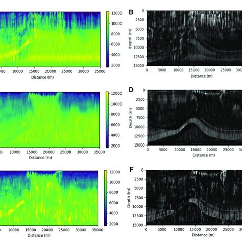 Acoustic Impedance Inversion Profiles And Residual Profiles On The Seam