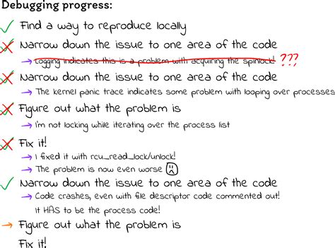 My First Kernel Module A Debugging Nightmare