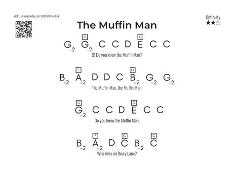 The Muffin Man Easy Music With Letters Learn To Play In One Day