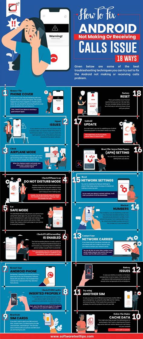 Android Not Making Or Receiving Calls InfographicBee Com