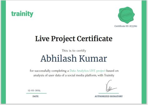 Abhilash Kumar On Linkedin Dataanalysts Analytics Data