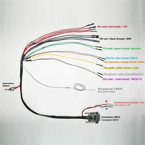 Db15 Pinout Schema Digital