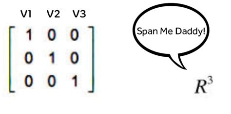 can a square matrix ever be neither onto nor one to one r linearalgebra