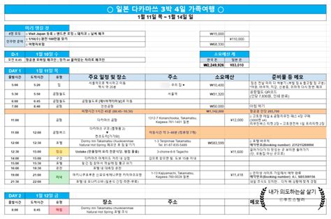 일본 다카마쓰 3박 4일 여행 엑셀 계획표와 준비물 리스트 총정리 네이버 블로그