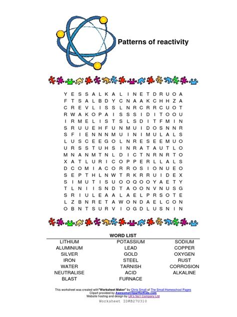 9f Patterns Of Reactivity Pdf