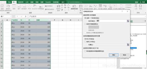 Excel分析图表制作,如何轻松创建折线图、柱状图、饼图怎么做数据图表与分析图 Csdn博客 Excel分析图表制作,如何轻松创建折线图、柱状图、饼图怎么做数据图表与分析图 Csdn博客