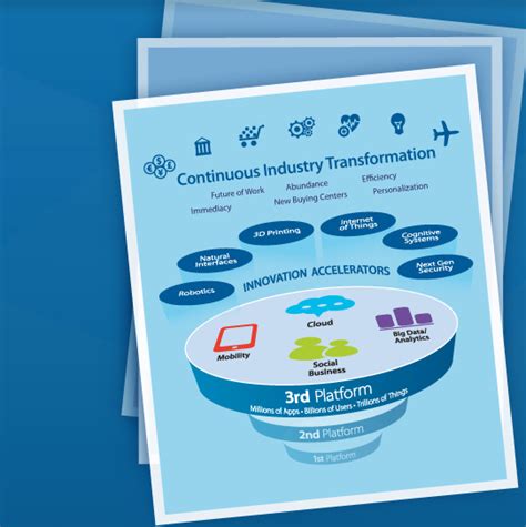 3rd Platform Accelerators