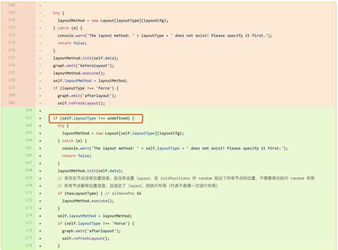 Console Log Warning Keeps Coming Up Issue Antvis Graphin Github