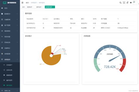基于springboot vue的图书管理系统 源代码 数据库 044 vue 书架源码 csdn博客