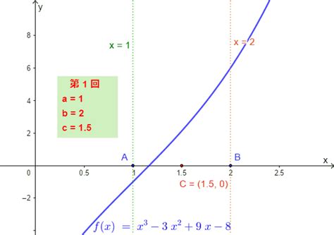 c 二分法 方程近似解法之二分法 weixin 39548193的博客 csdn博客
