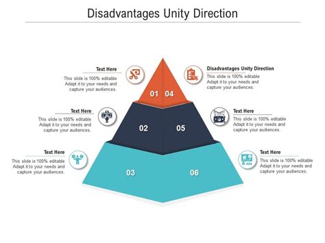 Disadvantages Unity Direction Ppt Powerpoint Presentation Infographics