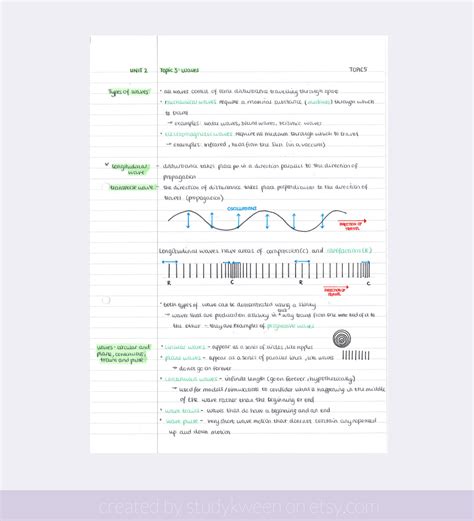 A Level Physics Notes Etsy