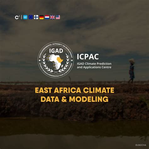 Complex Risk Analytics Fund Crafd On Linkedin Datafinancing Dataforgood Dataforaction