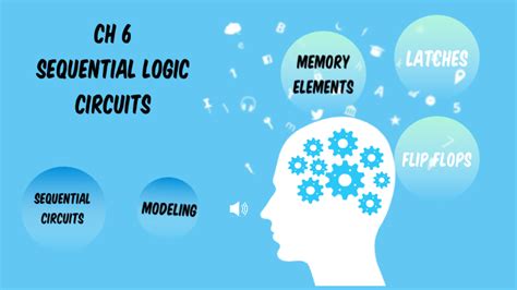 ch6 memory elements by ertugrul eris on prezi