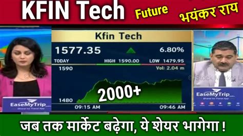 Kfin Technologies Share Analysis Anil Singhvi Kfintech Share News Kfintech Share Target 2025