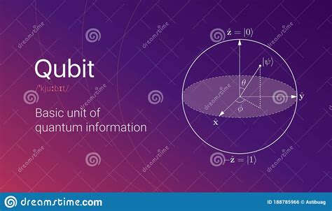 Concept Visuel De Bits Quantiques Visualisation De Qubit Sur Coloré Fond De Physique Quantique