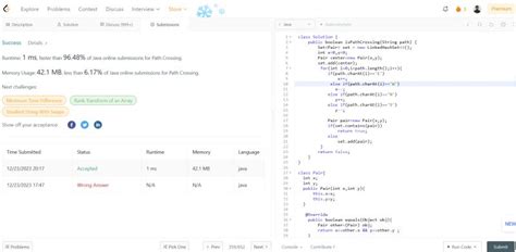 Nazmul Nabil On Linkedin Leetcodestreak Day3 Pathcrossing Approach Any