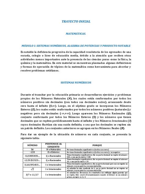 Matemática Modulo I Pdf Números Exponenciación