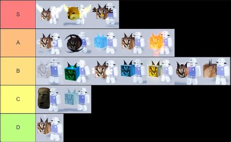 Meme Sea Fruits Tier List Update 4 September 2024 Twinfinite