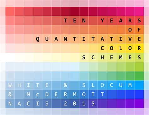 Visualizing Ten Years Of Quantitative Color Schemes Speaker Deck