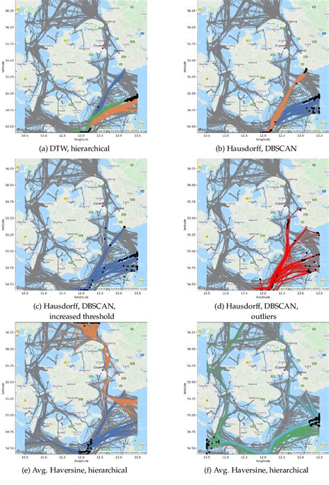 Figure 3 From A Contextually Supported Abnormality Detector For Maritime Trajectories Semantic