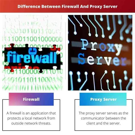 Firewall Vs Proxy Server Difference And Comparison