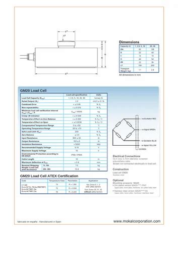 Gm20 Low Profile Compression Load Cell 30 Ton At ₹ 20000piece In