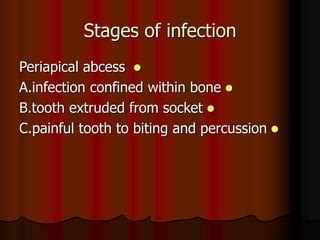 Tissue Space Infection ‫‬ppt