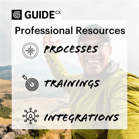 Guidecx On Linkedin Professionalresources Training Customeronboarding