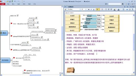 Linux网络编程项目实战 轻量级服务器 3linux网络编程实战01概述协议分层模型 Youtube