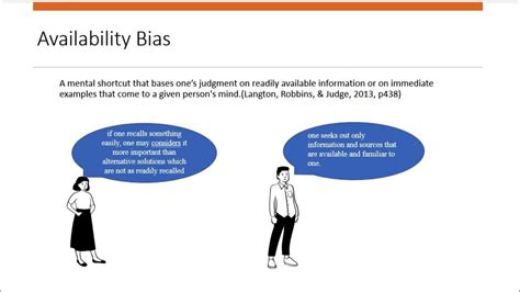 Availability Bias Youtube