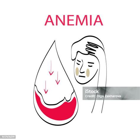 빈혈 개념 빈혈로 고통받는 남성과 여성 낮은 헤모글로빈 함량 벡터 낙서 일러스트레이션 낙서 드로잉에 대한 스톡 벡터 아트 및