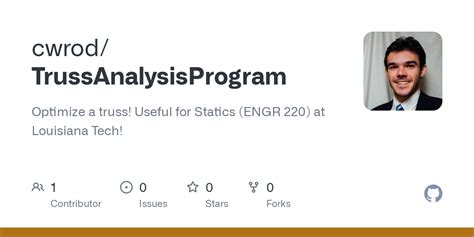 GitHub Cwrod TrussAnalysisProgram Optimize A Truss Useful For Statics ENGR At