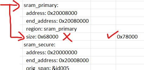 Mcuboot Not Finding A Image Nordic Q A Nordic Devzone Nordic Devzone