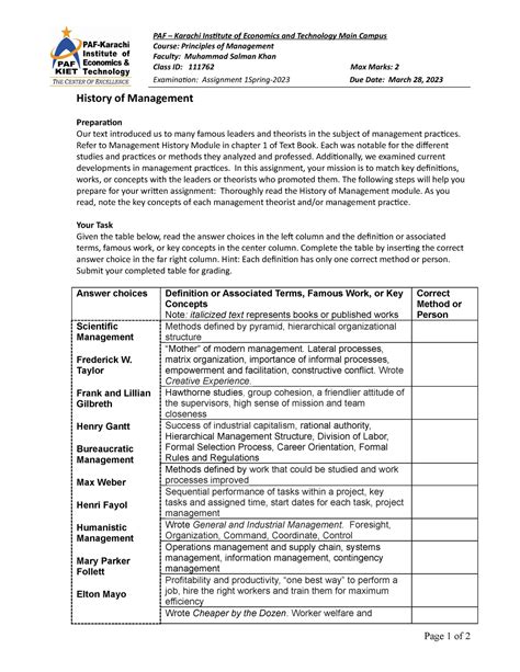 Po M Assignment 1 Sir Asad History Of Management Preparation Our Text Introduced Us To Many