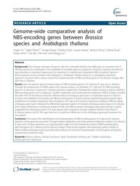 Pdf Genome Wide Comparative Analysis Of Nbs Encoding Genes Between