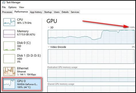 How Much Gpu Usage Is Normal For Gaming Know Instantly