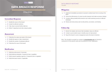Data Breach Response Checklist