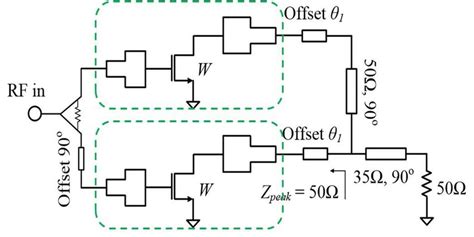 Conventional Dpa Diagram Download Scientific Diagram