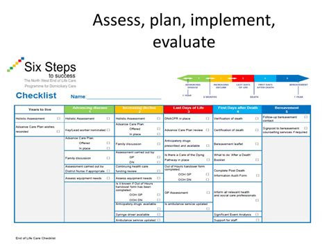 Ppt Step 2 Workshop Powerpoint Presentation Free Download Id2566290