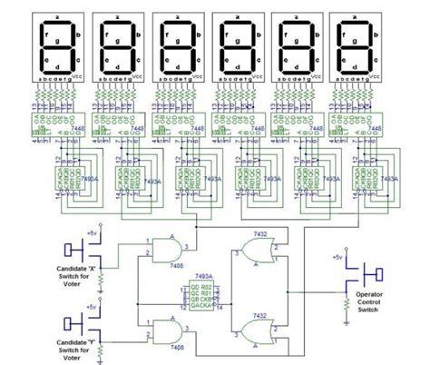 Github Pibhaelectronic Voting Machine Ic Project