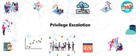 Privilege Escalation Pianalytix Build Real World Tech Projects