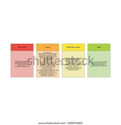 387 Imágenes Fotos De Stock Objetos En 3d Y Vectores Sobre