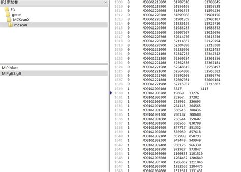 Mcscanx Biosoft Mcscanx Mcscanx Mcscanx Mcscan At