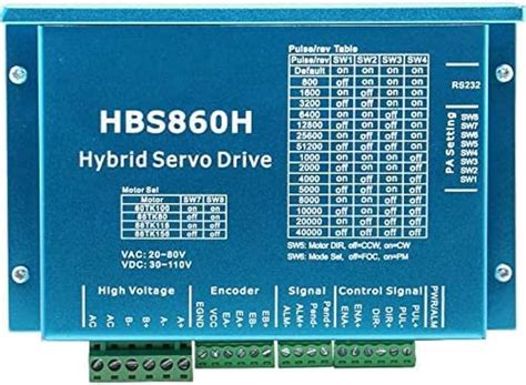 set hss86 hybrid servo driver and nema34 closed loop high 49 off
