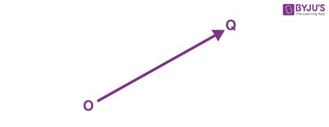 Vector Notation Representation Geometric And Algebraic Approaches