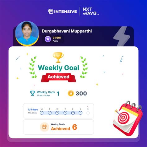 my 30daysofcodechallenge success durga bhavani mupparthi posted on