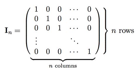 Matrices Using Simple Mathjax Compatible Tex To Put Enclose A Matrix